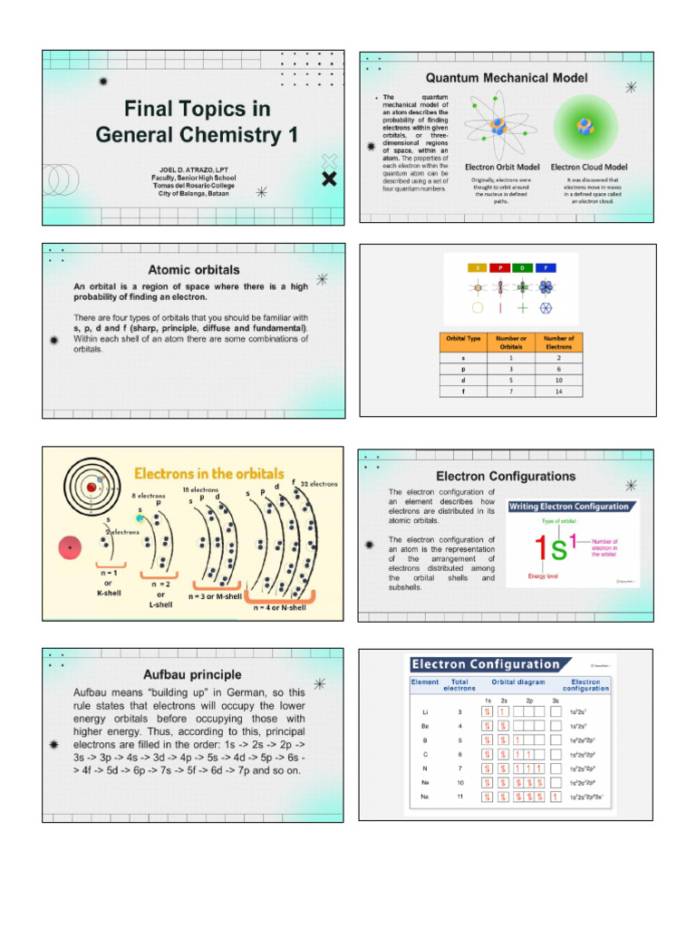 Final Topics in GC 1 | PDF
