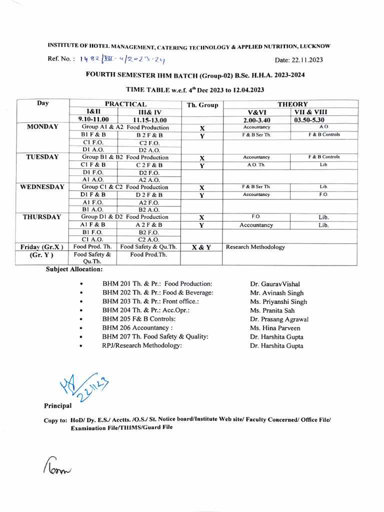 IHM Lucknow 2023-2024 Fourth Semester Timetable | PDF