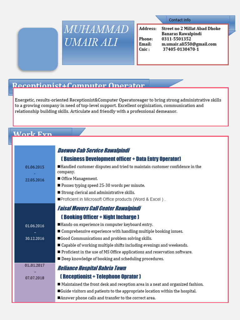 M Umair Ali | PDF | Computing | Health Care