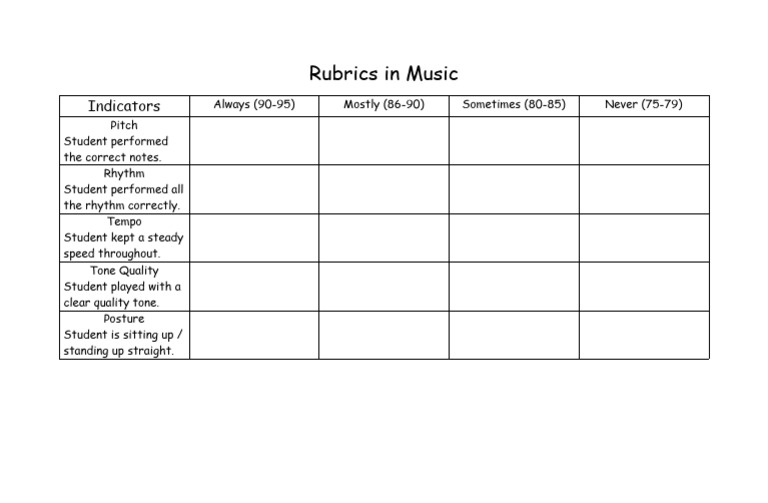 Rubrics in Music | PDF | Language Arts & Discipline | Art