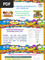 Tablero de Apoyo para Primer Grado | PDF