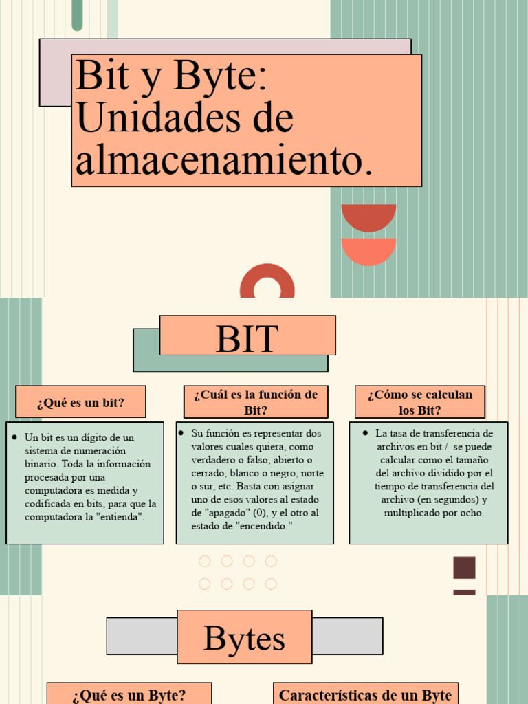 Bit, Byte Unidadesd e Almacenamiento | PDF | Poco | Byte