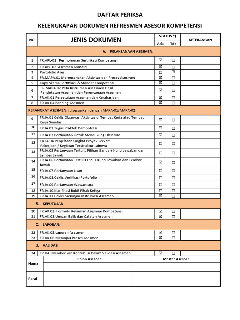 0 Daftar Periksa Kelengkapan Dokumen RCC | PDF