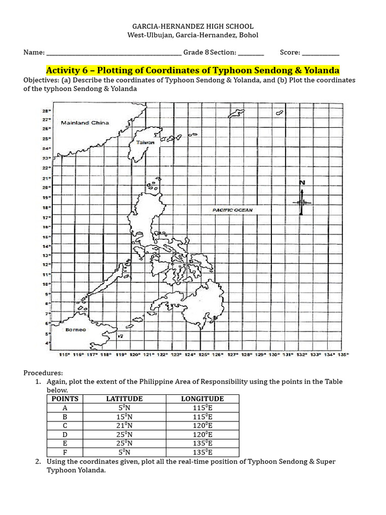 Activity 6-Plotting Typhoon Track | PDF