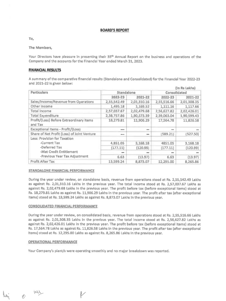 ASK Board Report 2023 | PDF