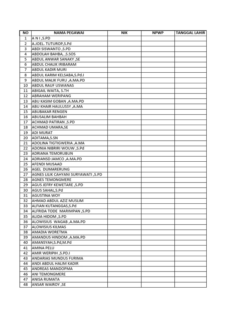 Data Pegawai Asn | PDF