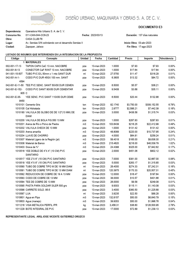 Documento E 3 Analisis de Explosion de Insumos CC F6 | Descargar gratis ...