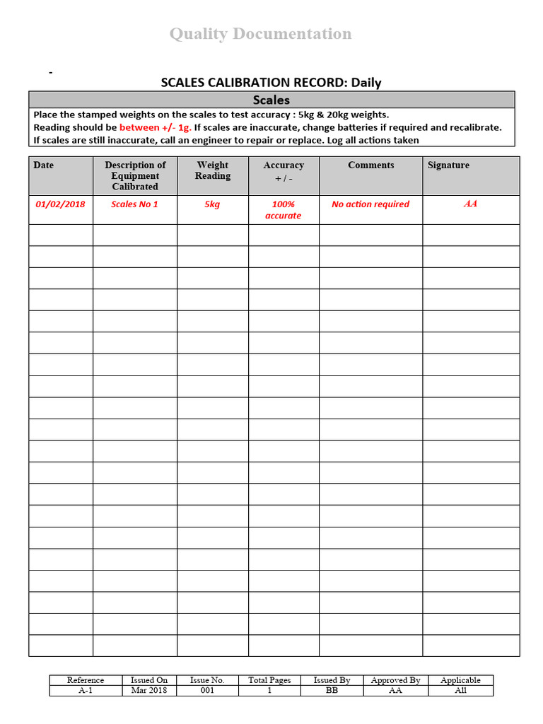 Scales Calibration Record Sheet | PDF