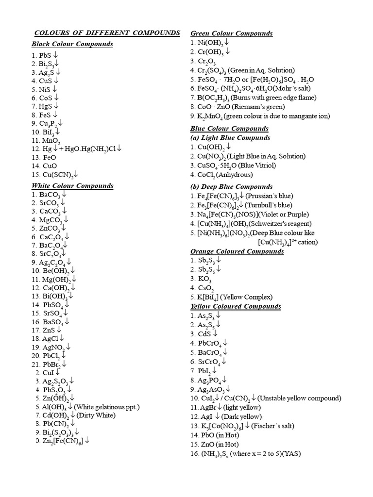 Colours of Chemical Compounds List | PDF | Manganese | Sets Of Chemical ...