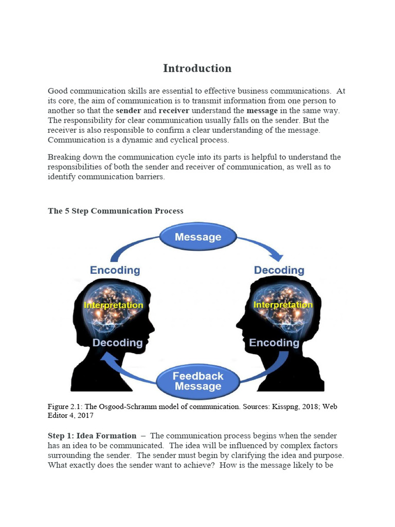 Unit 1 Tech- Comm | PDF | Communication | Globalization