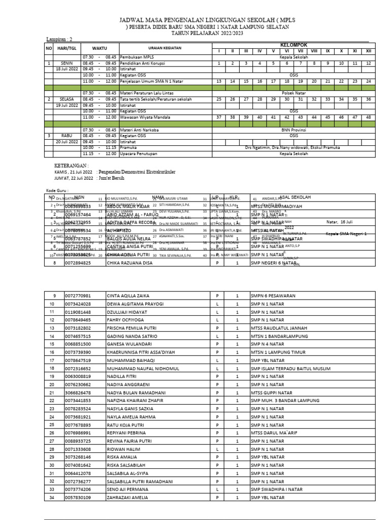 NW Revisi Jadwal Mpls Dan Bagi Kelas Sman 1 Natar Tp. 2022-2023 | PDF