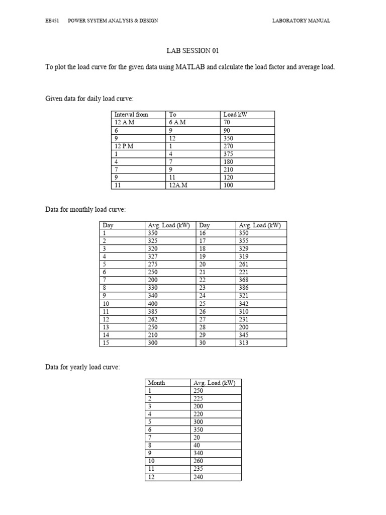 LAB 1 Power System Analysis | PDF | Applied Mathematics | Computing