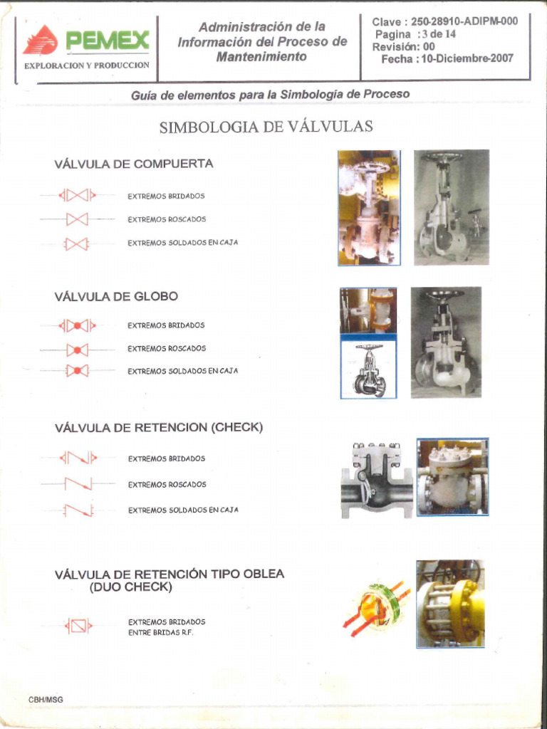 Guia de Elementos para La Simbologia de Proceso y Válvulas | PDF
