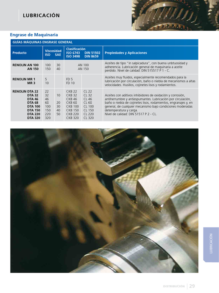 lubricacion | PDF
