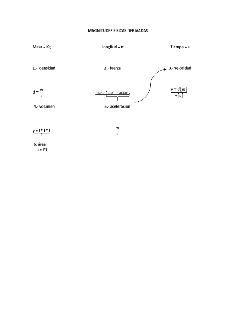 Magnitudes Fisicas Derivadas | PDF