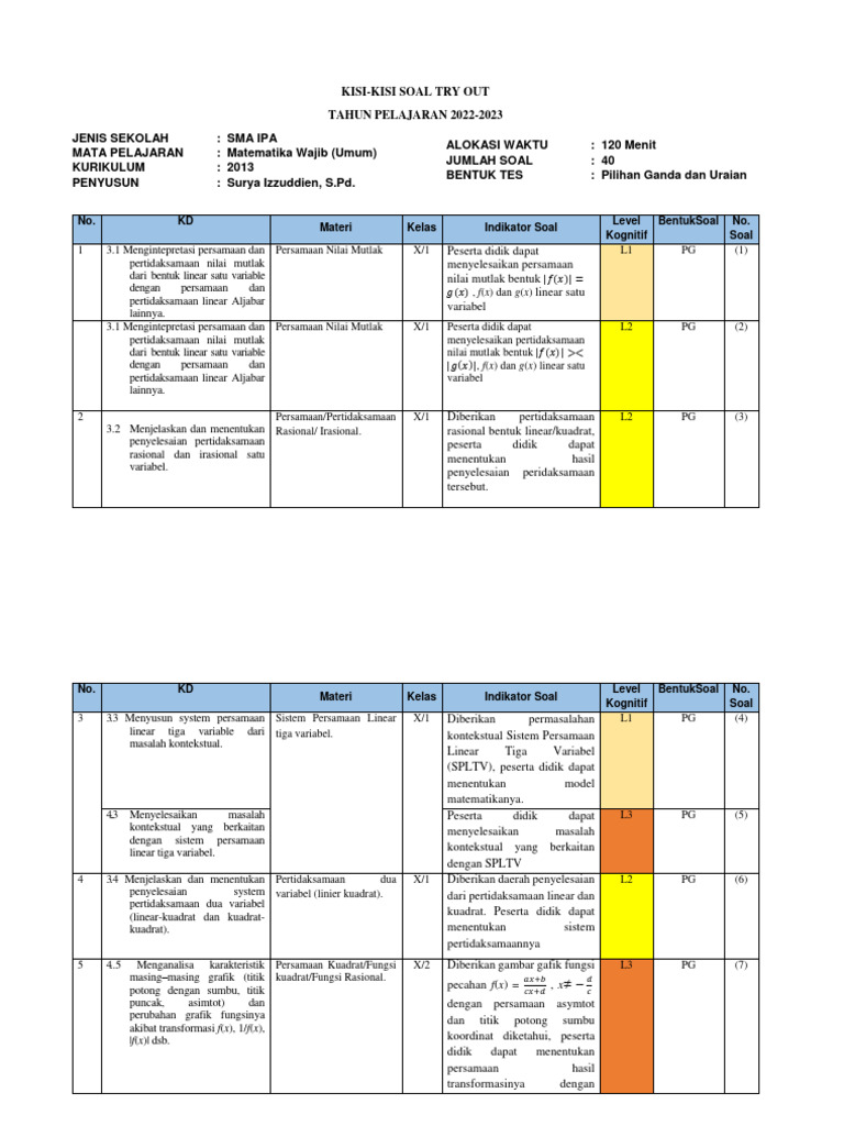 KisiKisi TryOut MTK Wajib IPA Pak Surya | PDF