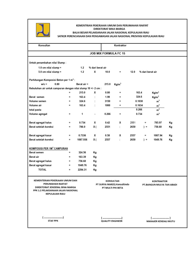 Job Mix Formula Beton FC 15 Mpa | PDF