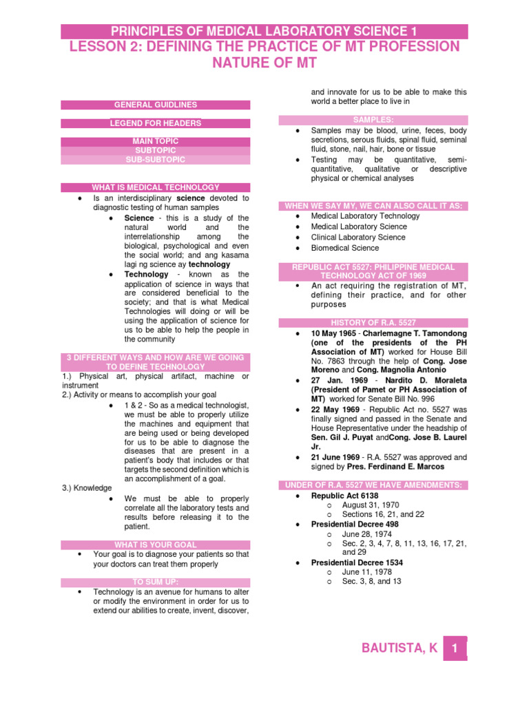 (Pmls1) Lesson 2 - Defining The Practice of MT Profession Nature of MT ...