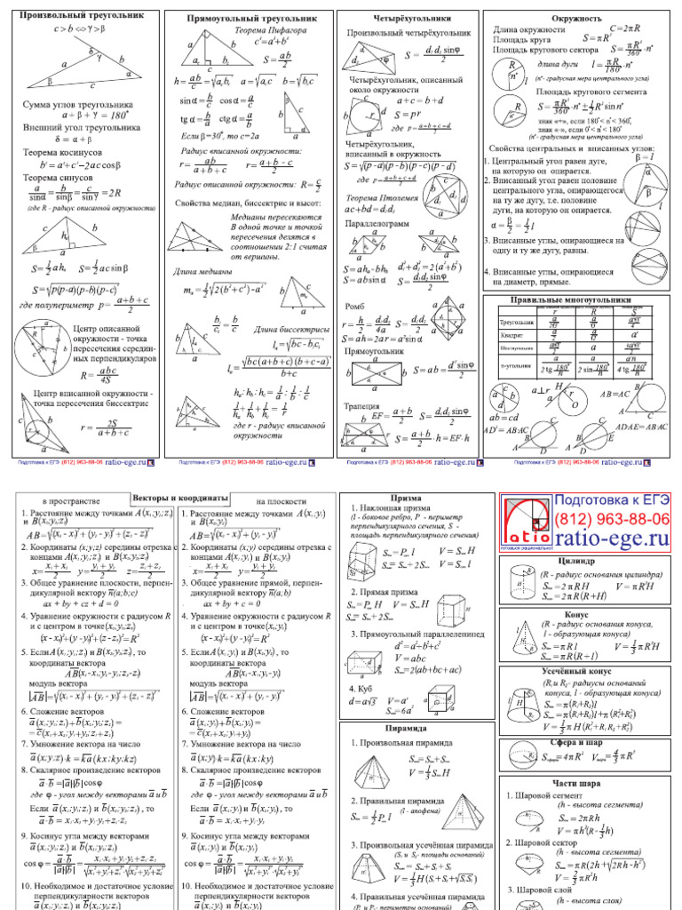 Tablitsa Vsekh Formul Po Geometrii | PDF