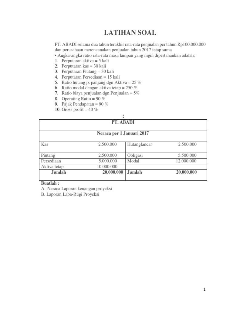 Contoh Proforma Untuk Latihan | PDF | Pengelolaan Keuangan & Uang
