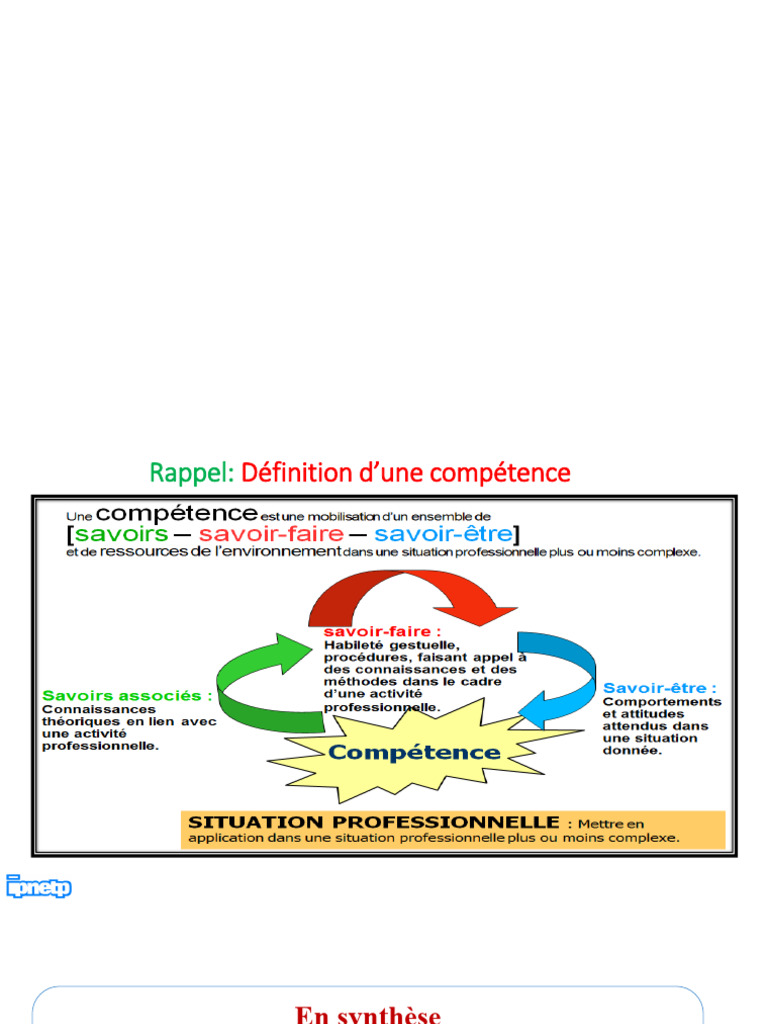 Phases d'acquisition des compétences | PDF | Compétence (Ressources ...