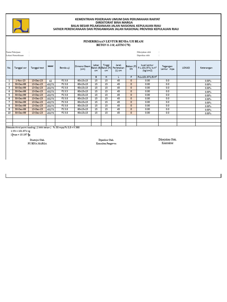 Perhitungan Fs 3.8 | PDF