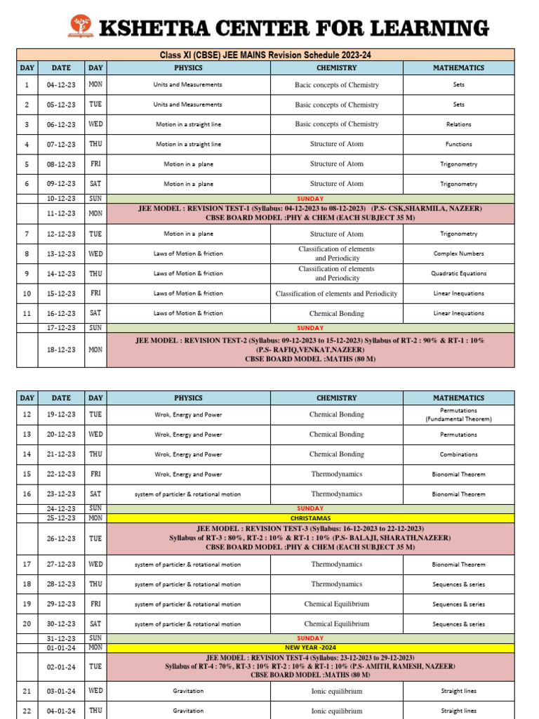 CLASS 11 PCM REVISION SCHEDULE 2023-24 | PDF | Chemistry | Chemical ...