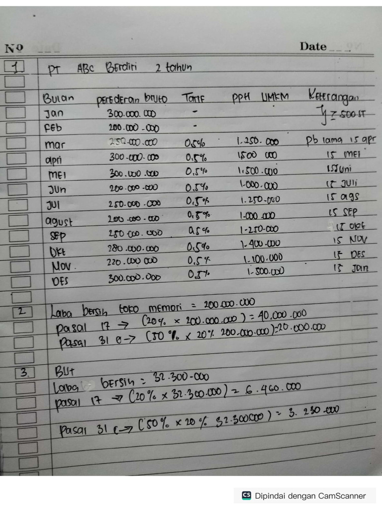 Tugas Dwi Amelia | PDF