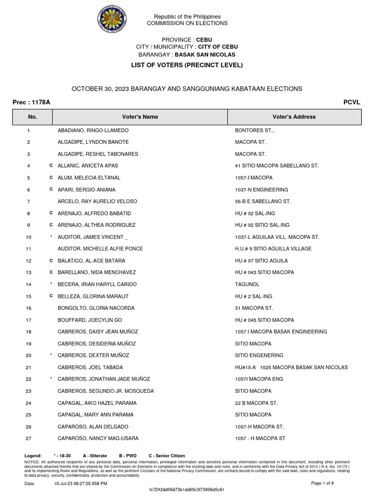 2023bske - PCVL - For - Barangay - Basak San Nicolas | PDF ...
