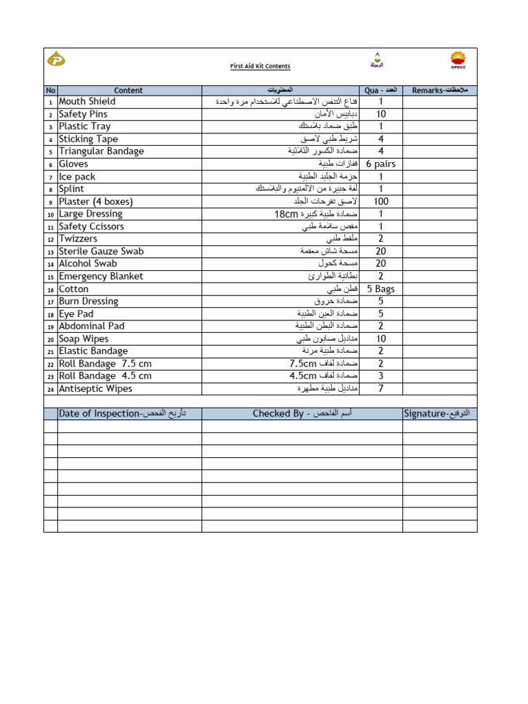 First Aid Kit Checklist Translated | PDF | Medical Treatments | Civil ...