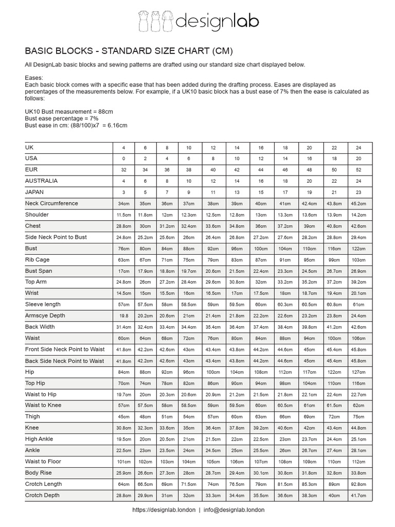 Designlab Measurement Chart Inches CM | PDF