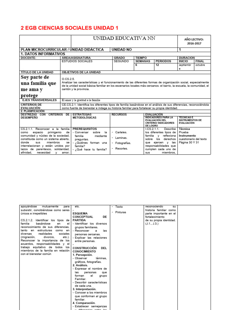 2do - Egb CS Planif Por Unidad Didáctica | PDF | Evaluación | Familia
