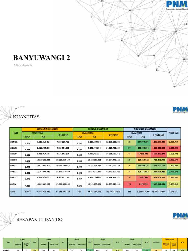 Bwi2 Rakoor Januari 2024 | PDF