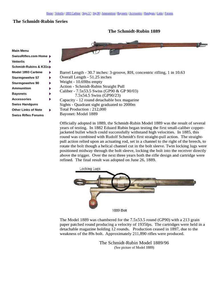 The Schmidt-Rubin Series of Swiss Rifles | PDF | Rifle | Equipment