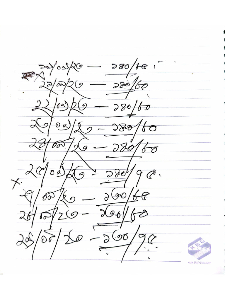 Cse 211 Class Notes Pdf 