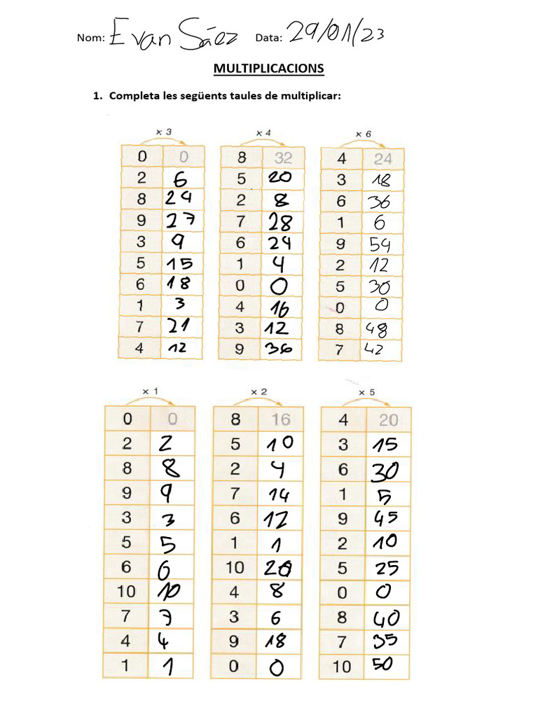 Deures Multiplicacions 1 Xifra | PDF