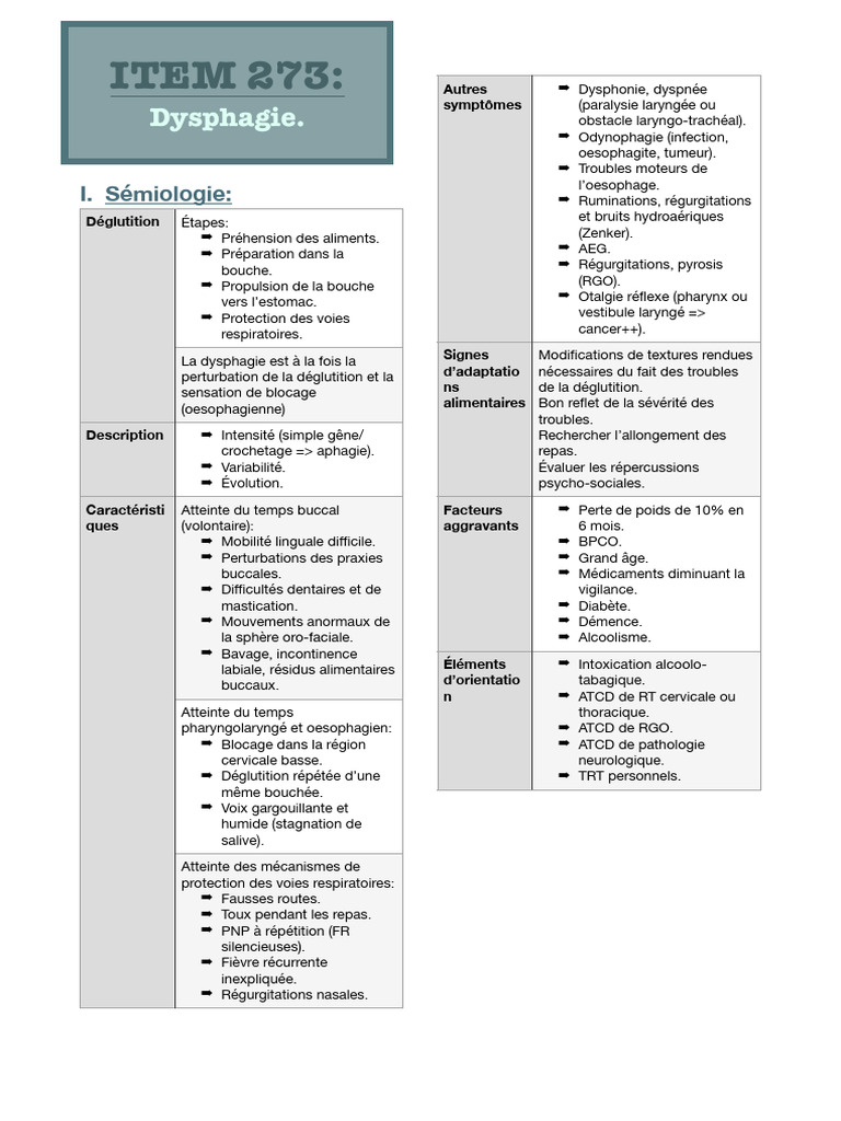 Dysphagie et stases salivaires ORL | PDF | Médecine clinique | Maladies ...