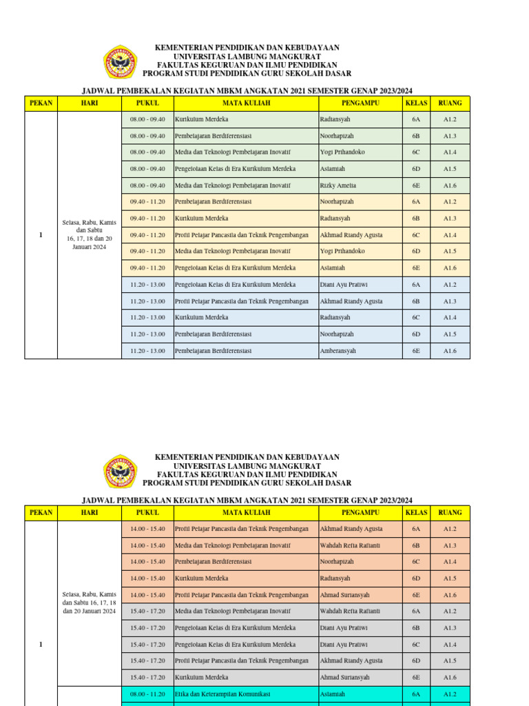 Jadwal Pembekalan MBKM Angkatan 2021 PGSD Ulm 2024 | PDF
