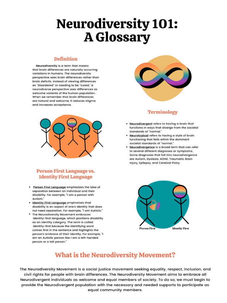Neurodiversity101 Handout | PDF