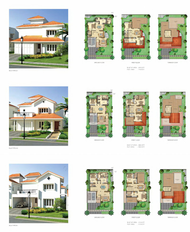 Adarsh Palm Retreat Villas | PDF