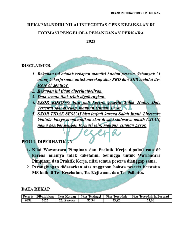 Rekap Mandiri Nilai Integritas PPP 2023 | PDF