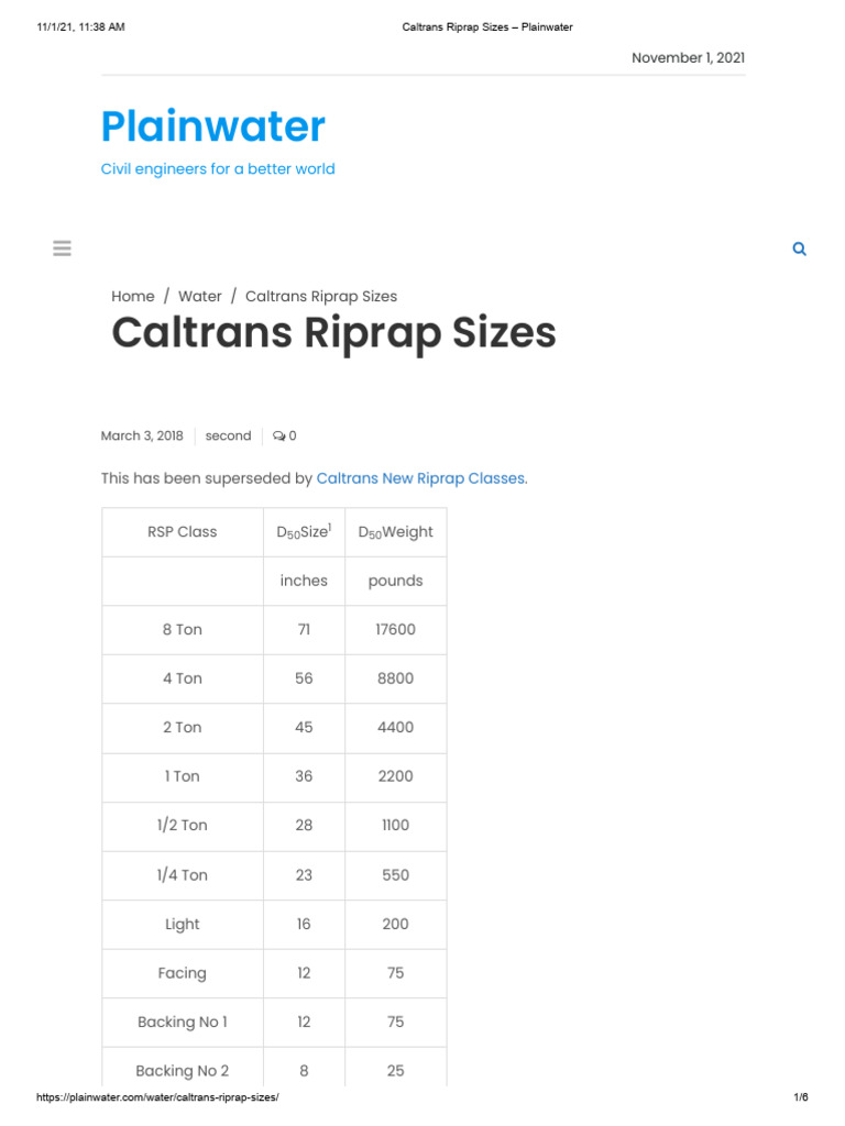 Caltrans Riprap Sizes - Plainwater | PDF | Ton | Materials