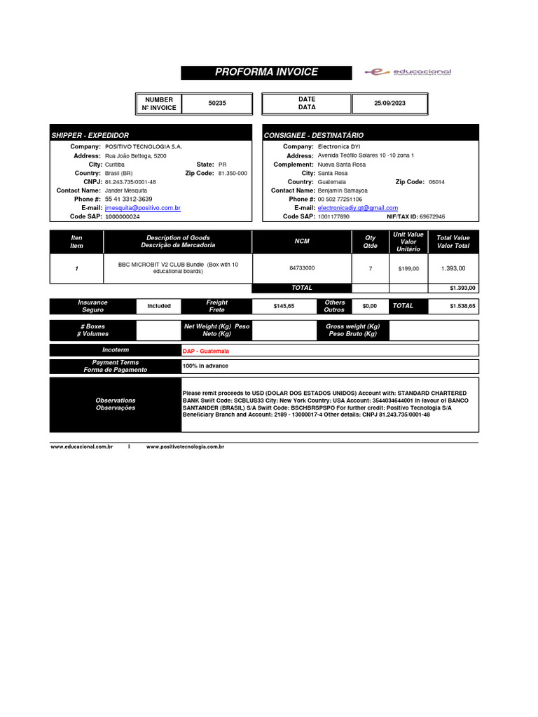 Proforma Invoice - ElectrDIY - Microbits | PDF | Banking | Financial ...