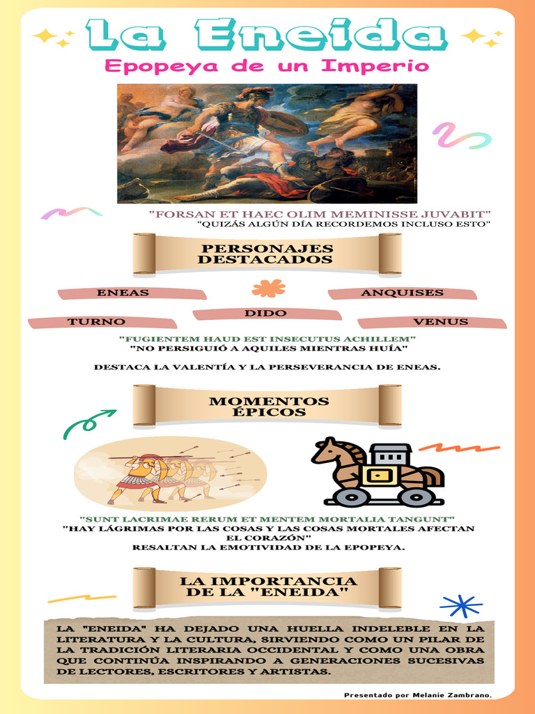 Poster de la Eneida | PDF