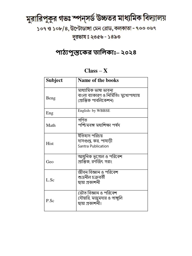 Class X | PDF Class X | PDF