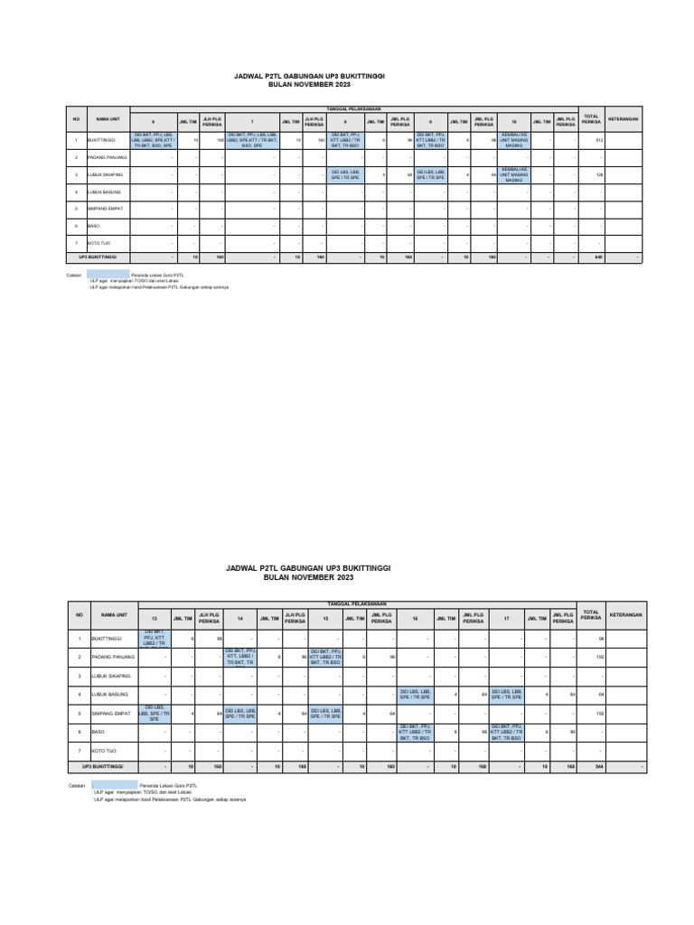Jadwal p2tl Gabungan November 2023 | PDF