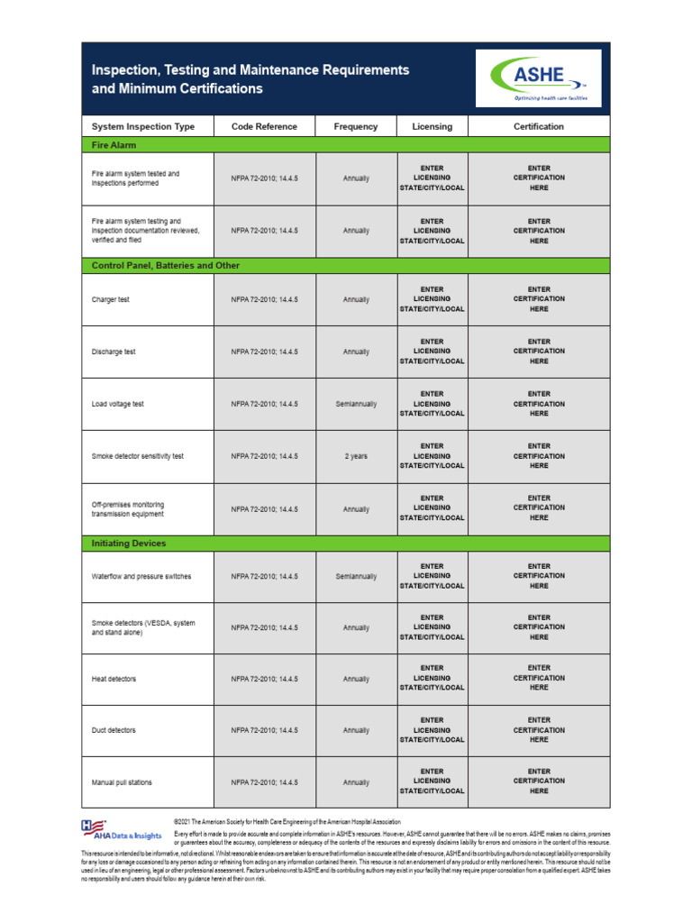 FORM - 2 - Appendix 2.A - Fire Protection Codes Matrix | Download Free ...