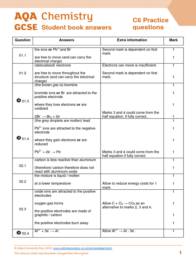 AQA Chem GCSE Combined C6 Practice Answers | PDF | Ion | Redox