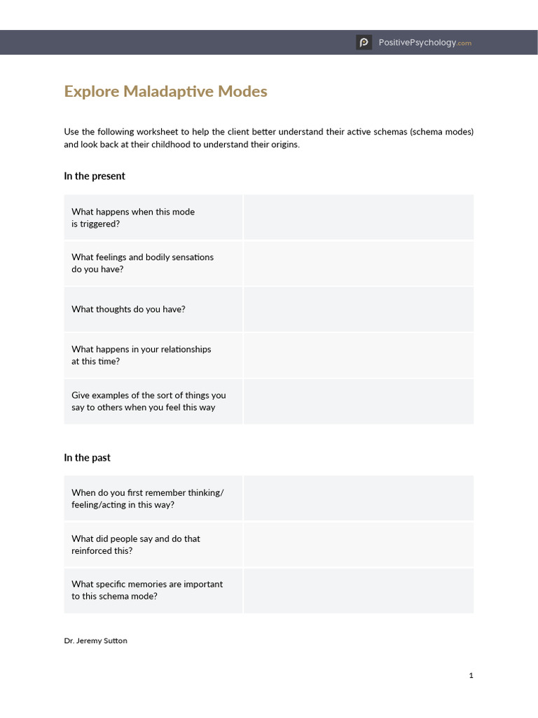 Explore Maladaptive Modes | PDF