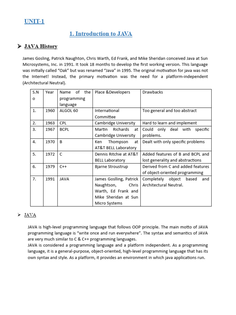 Java Unit 1 Customised Pdf Programming Constructor Object Oriented Programming